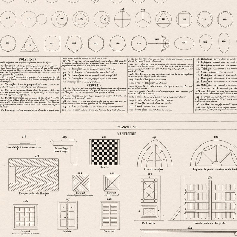Technical Drawing Vintage Chart Print Architectural & | Etsy