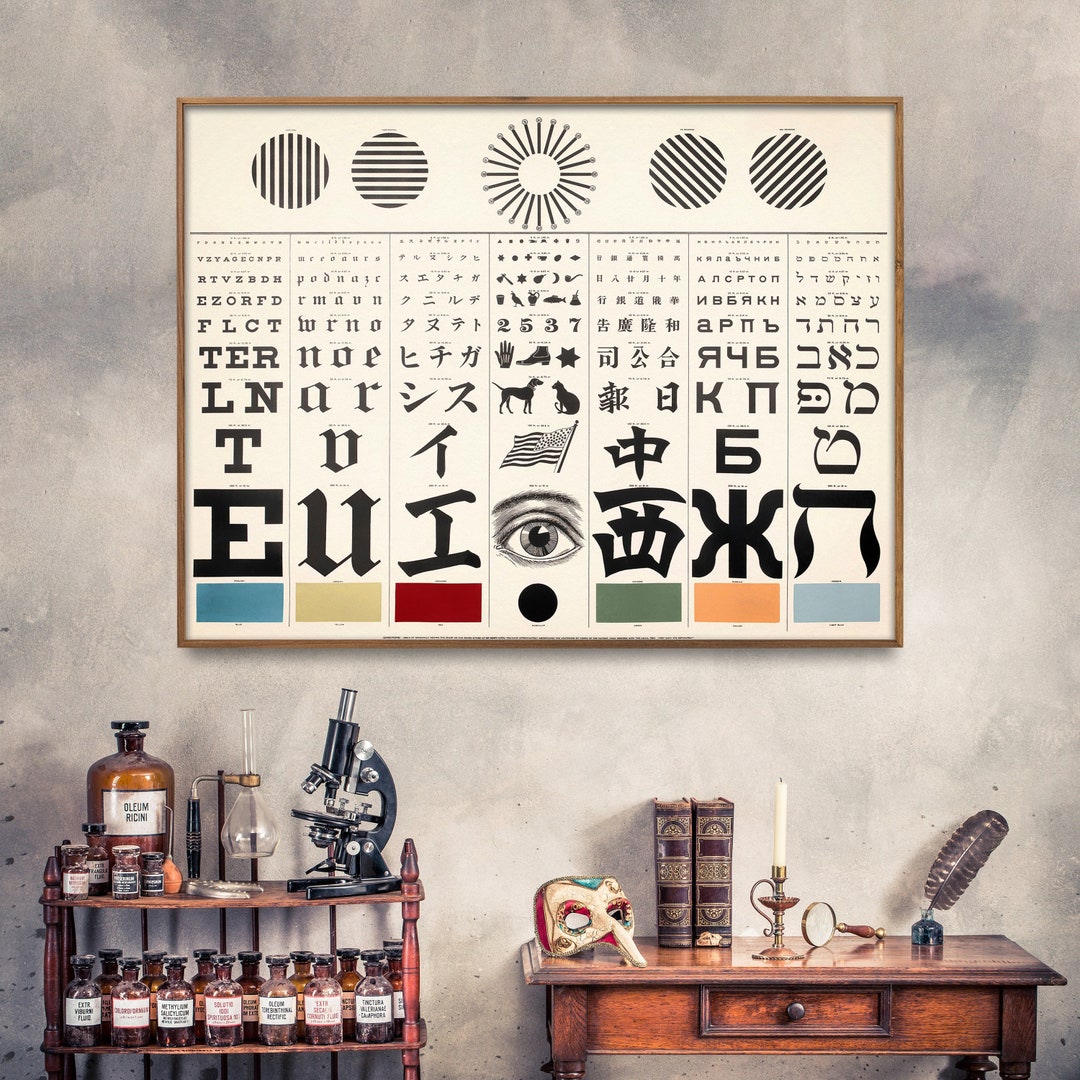 Vintage Eye Test Chart Restored Reproduction Print Ophthalmology ...