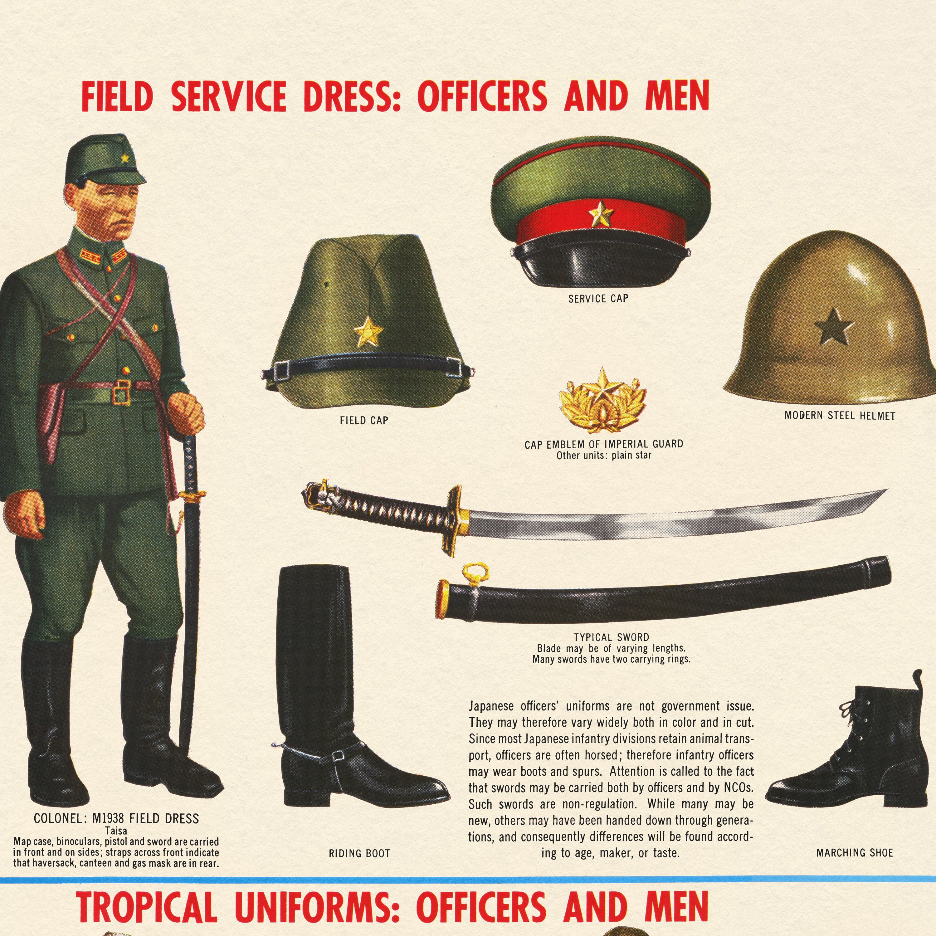 WW2: Japanese Army Uniforms - Vintage US Army Chart Print, Military ...