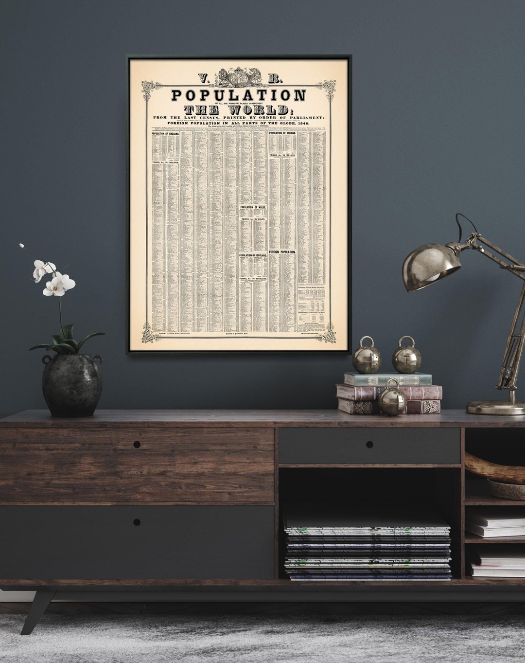 World Population - Vintage Chart Print, 1846 Census Poster, Wall Art ...