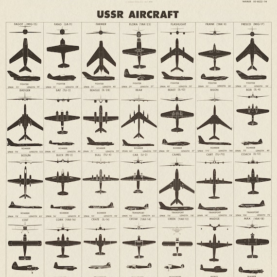 Usaf Planes