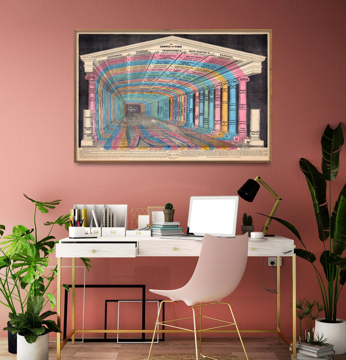 Vintage History Timeline Poster Print: Temple of Time Chart - Etsy Canada