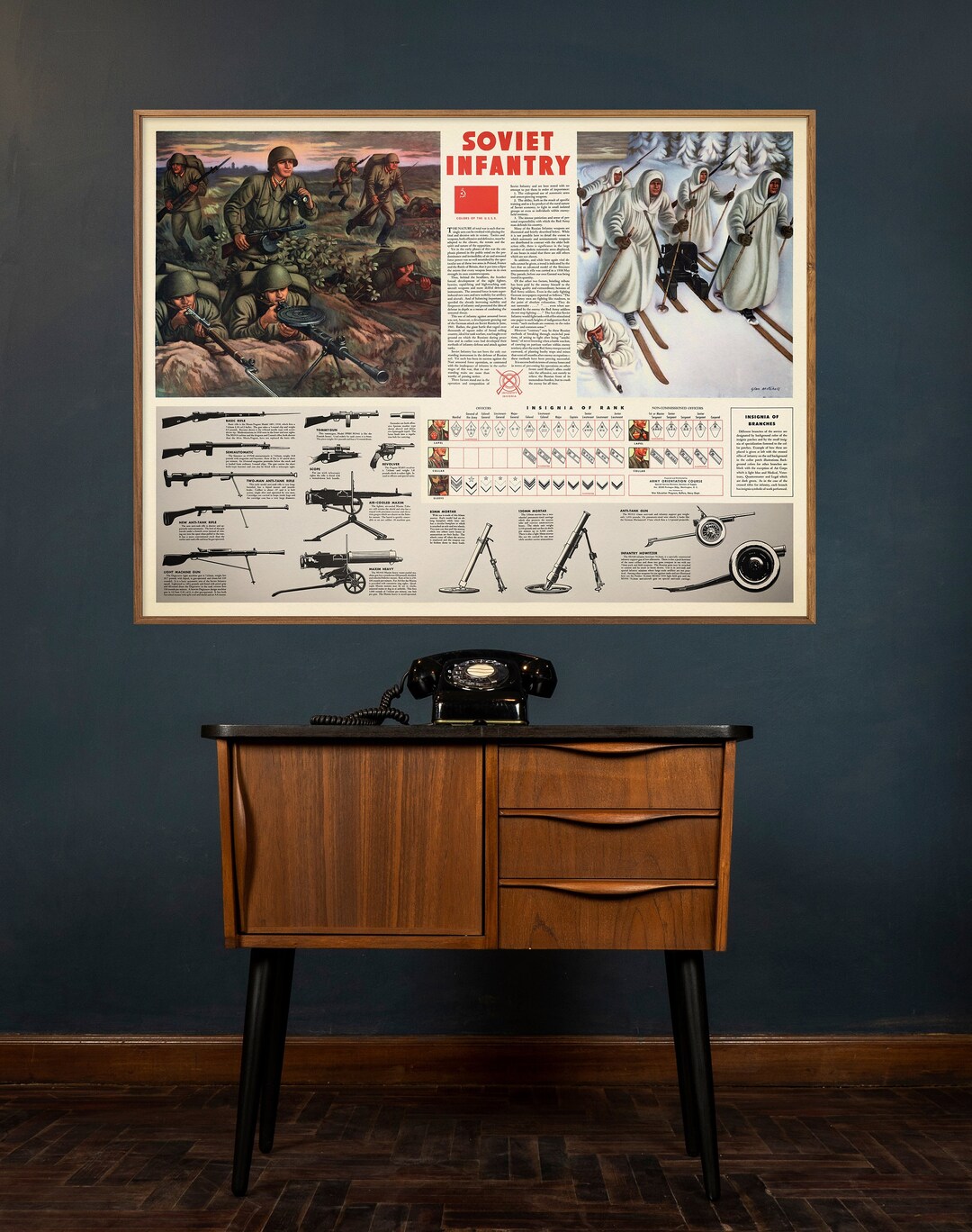 WW2: Soviet Infantry - Vintage Poster Chart Print, Military Wall Art ...