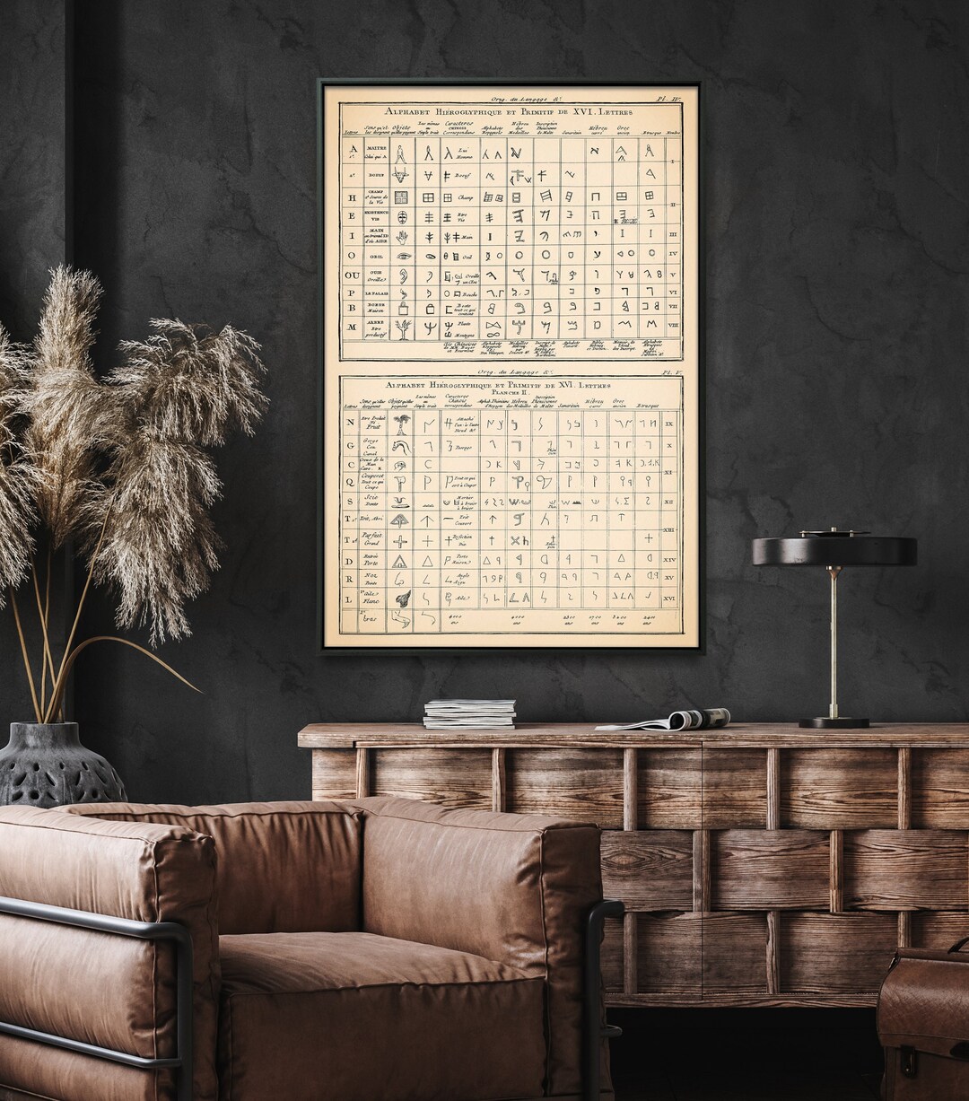 Primitive Hieroglyphic Alphabets Vintage Chart Print World - Etsy