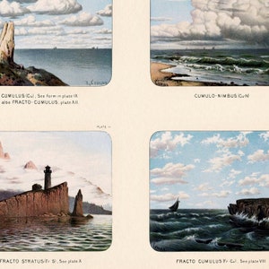 Clouds Classification Vintage Chart Print, Meteorological Poster ...