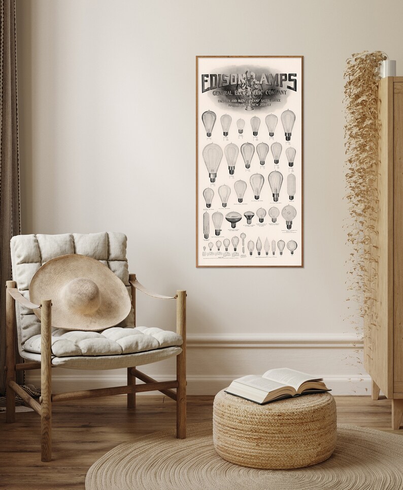 Edison Lamps Vintage Chart Print Tall & Narrow Light Bulbs - Etsy
