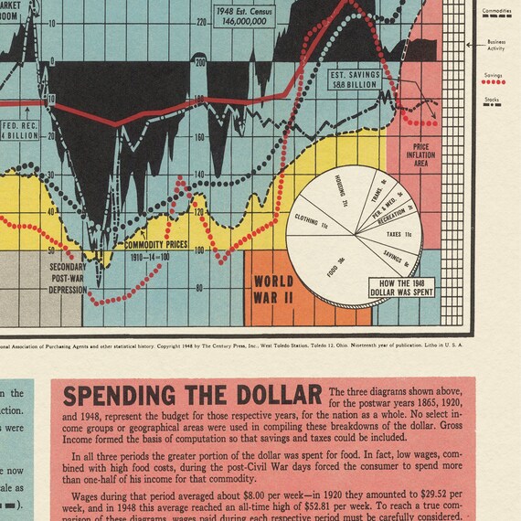 Panic Of 1893 Charts