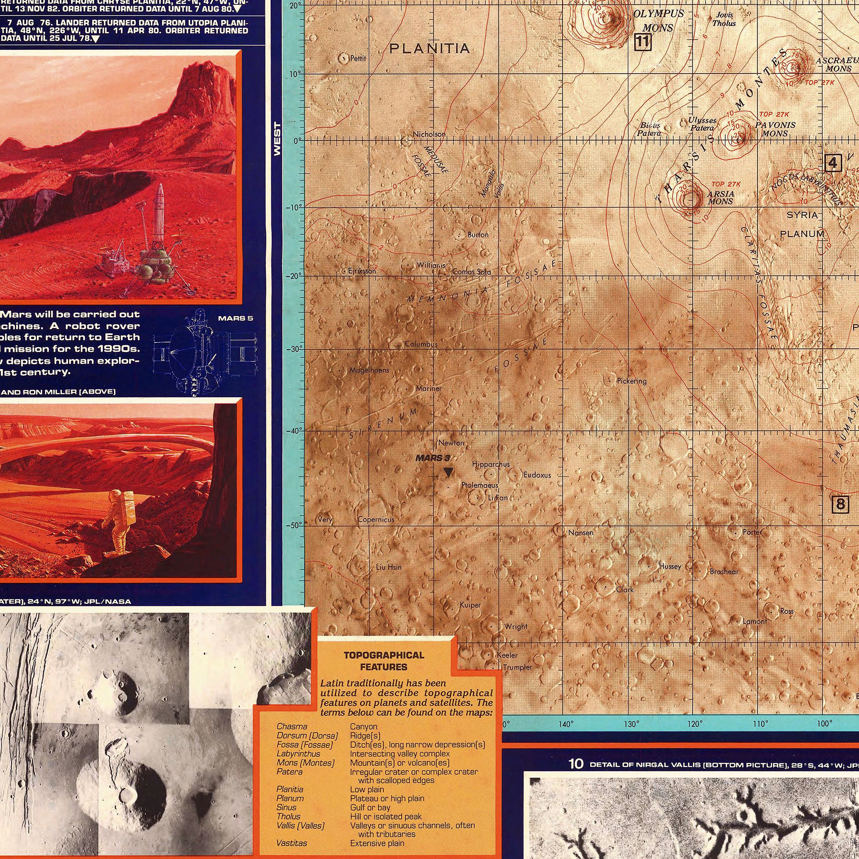 NASA Vintage Mars Chart Print, Mars Map Poster, Martian Landscape Wall ...
