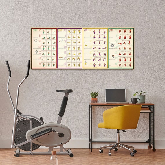 Vintage Exercise Poster Gym Wall Art Fitness Gift Physical - Etsy