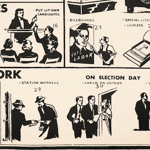 Elections Campaign Vintage Chart Print| Political Education Poster ...