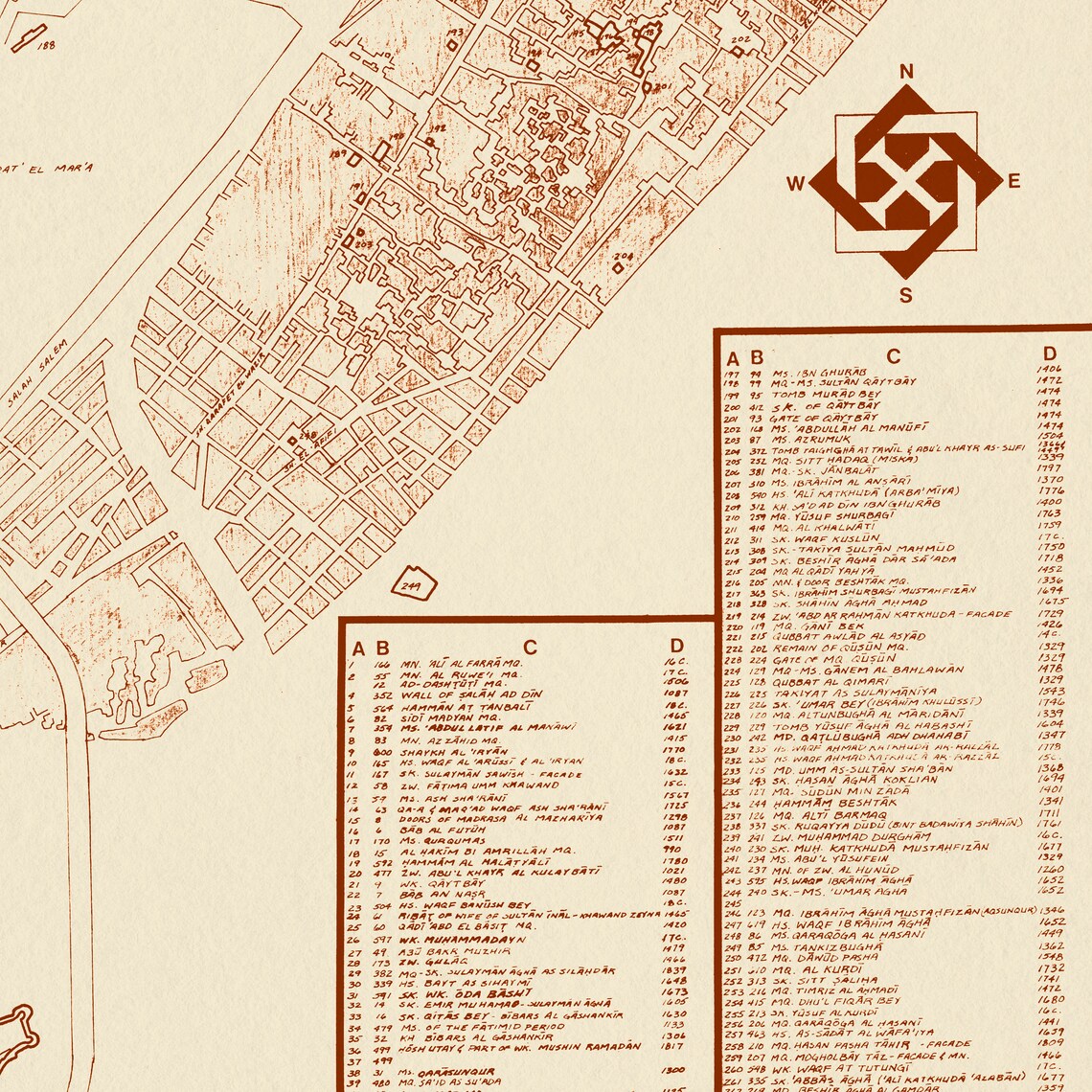 Cairo Islamic Monuments Vintage Map Art Print: Egypt Muslim Home Decor ...