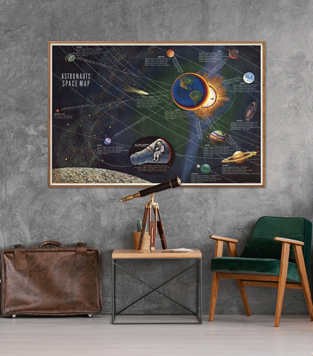 Space Exploration: Astronauts' Space Map - Vintage NASA Chart Print ...