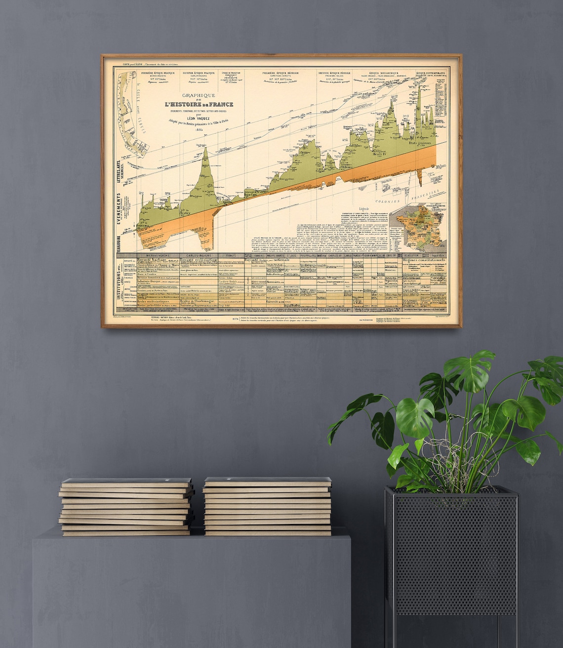 France History Timeline Historical Chart Time Map French - Etsy Canada