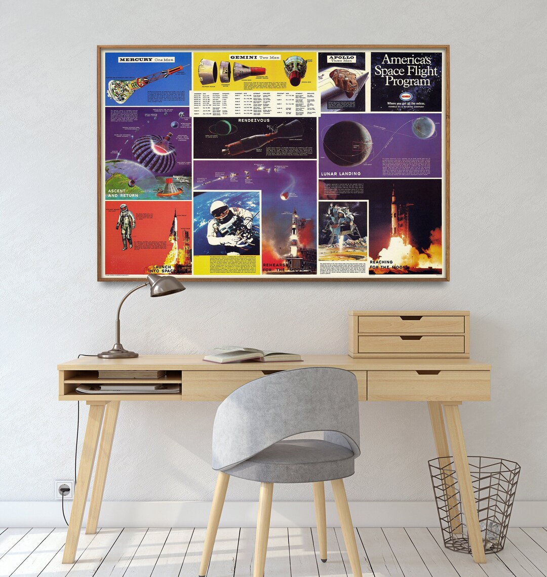 NASA Space Poster| Apollo 11, Mercury, Gemini| Space Age Print| Kids ...