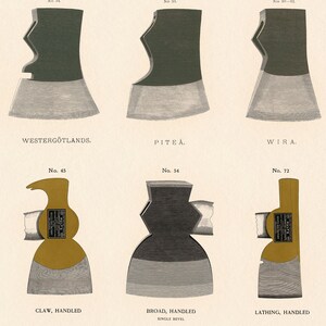 Swedish Axe Patterns Vintage Chart Print| Axes Poster| Wall Art Home ...