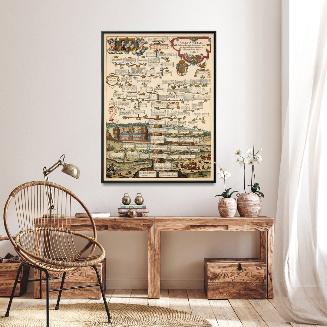 Genealogy Tree of the English Monarchy Vintage Chart Print - Etsy