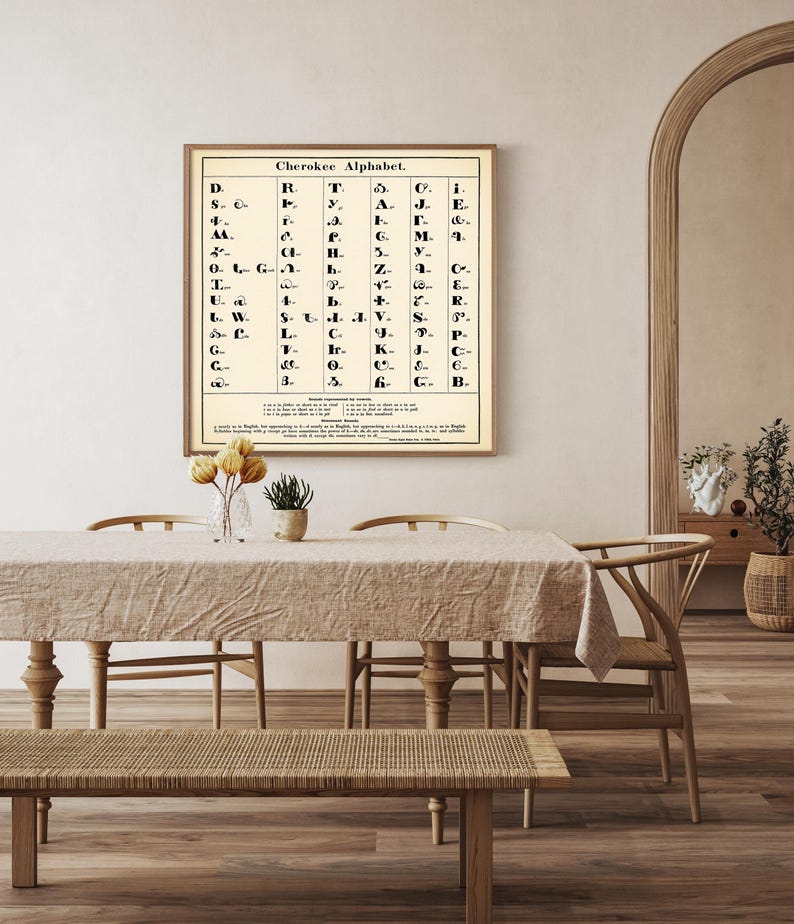 Cherokee Alphabet - Vintage Chart Print, Native American Wall Art ...