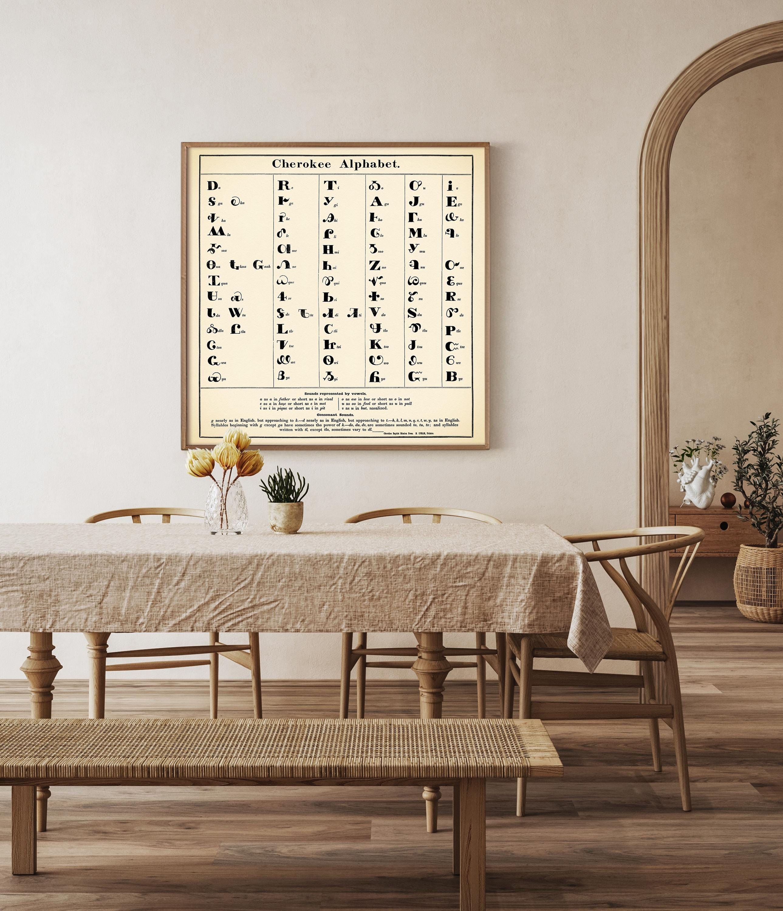 Cherokee Alphabet - Vintage Chart Print, Native American Wall Art ...