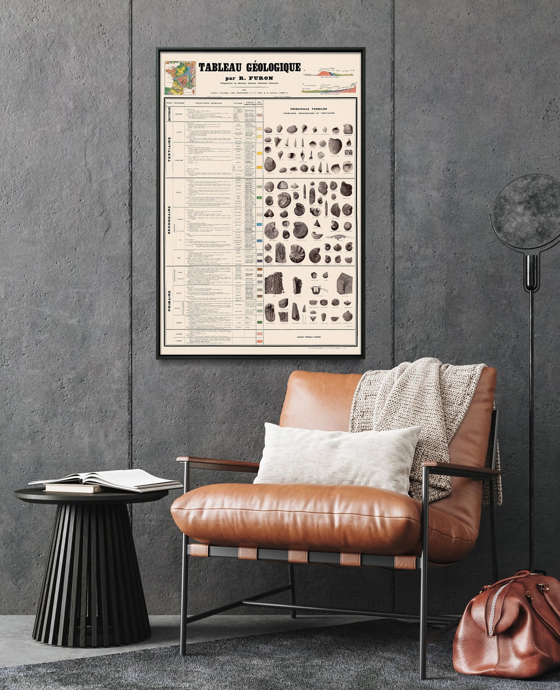 Geological Vintage Chart Print Geology & Fossils Timeline | Etsy