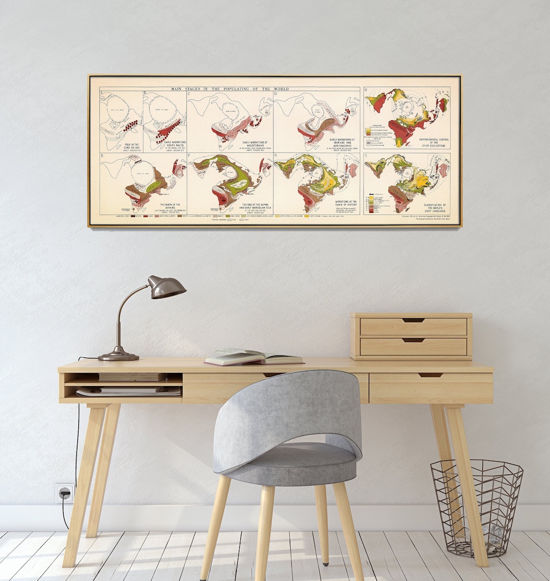 Prehistoric Migration Timeline| Human Race Vintage Chart| Ancient ...