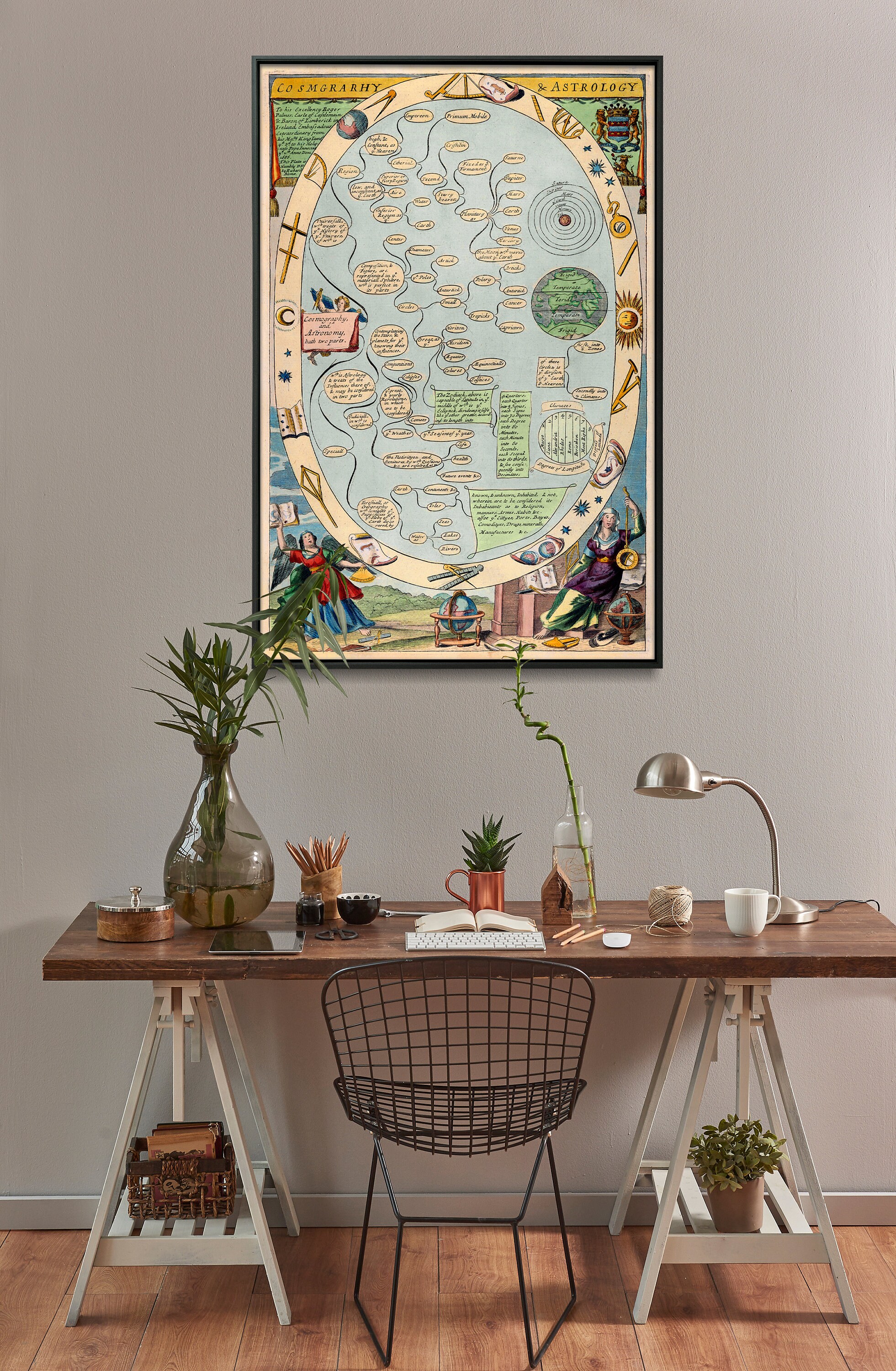 Cosmography & Astrology Vintage Chart Print Zodiac Poster - Etsy