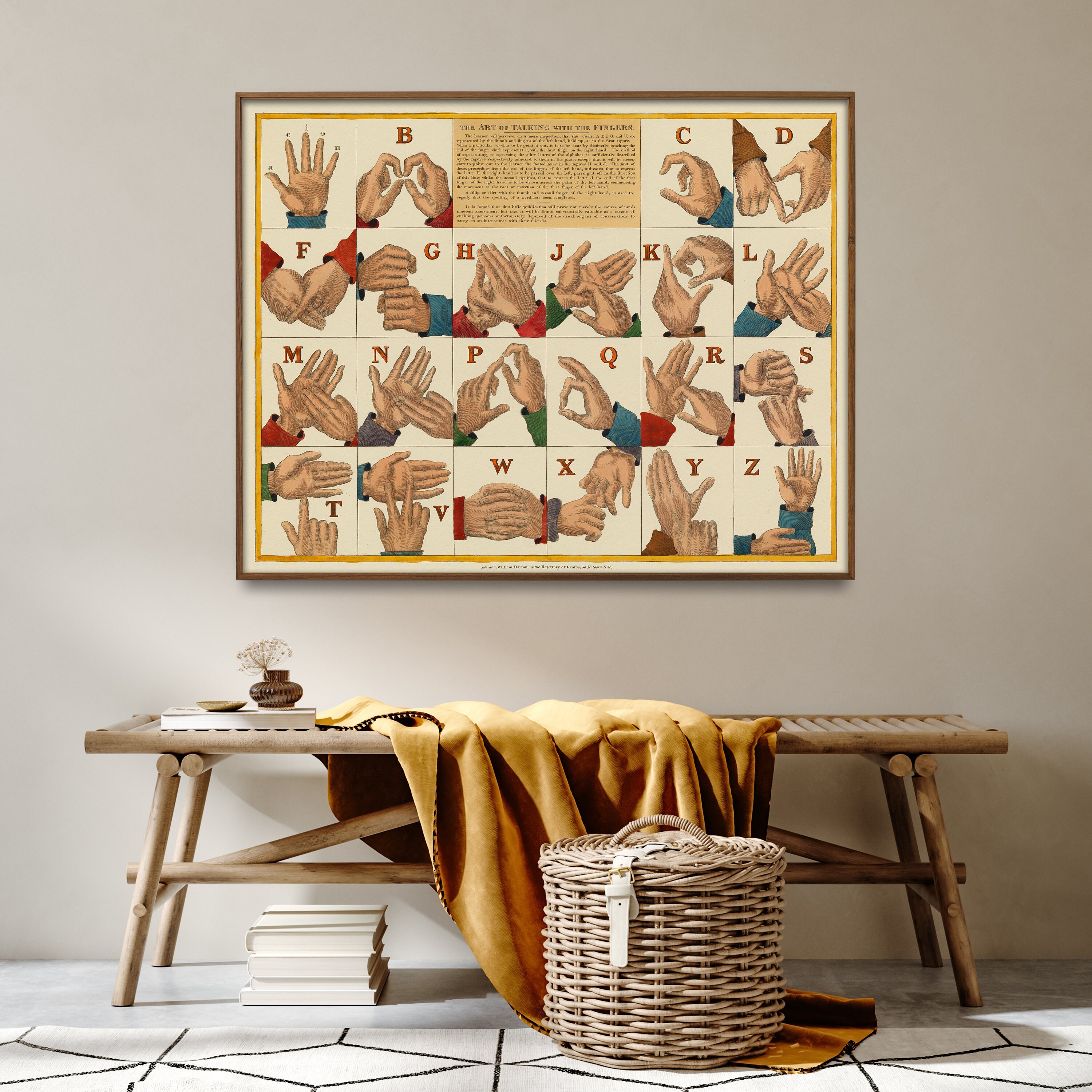 Vintage Sign Language Chart Asl Poster Sign Language - Etsy Singapore