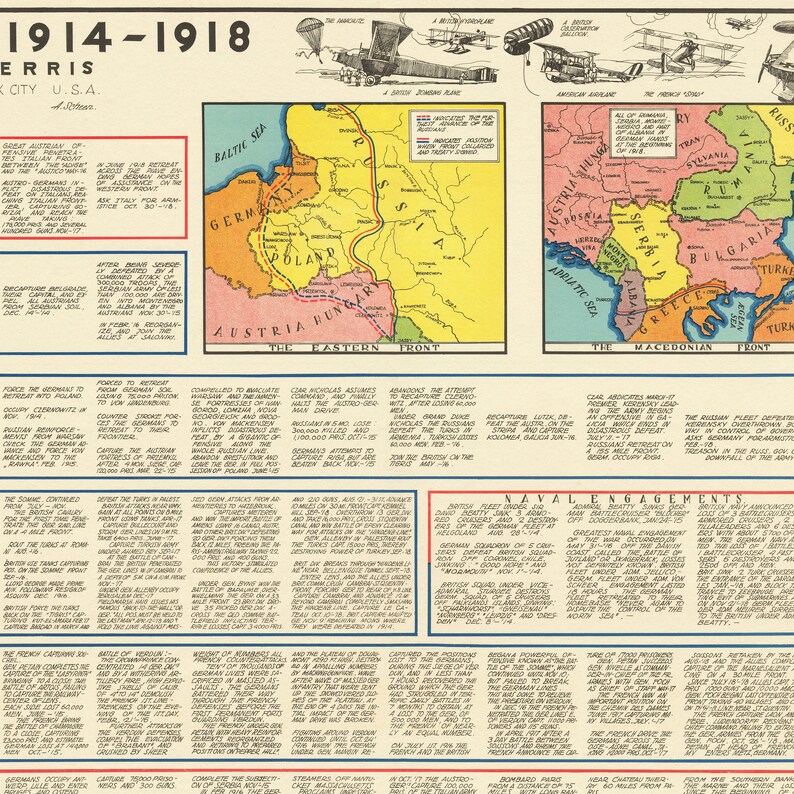 World War 1914 1918 Vintage Chart Print WW1 Large | Etsy