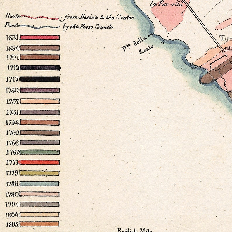 Mount Vesuvius Geological Map Geologic Map of Vesuvius - Etsy