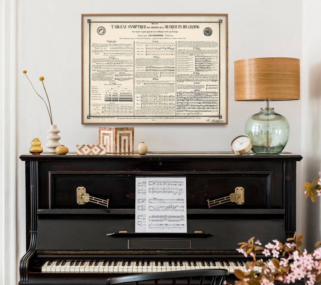 Music Principles Vintage Chart Print, Musical Wall Art Decor, Musician ...