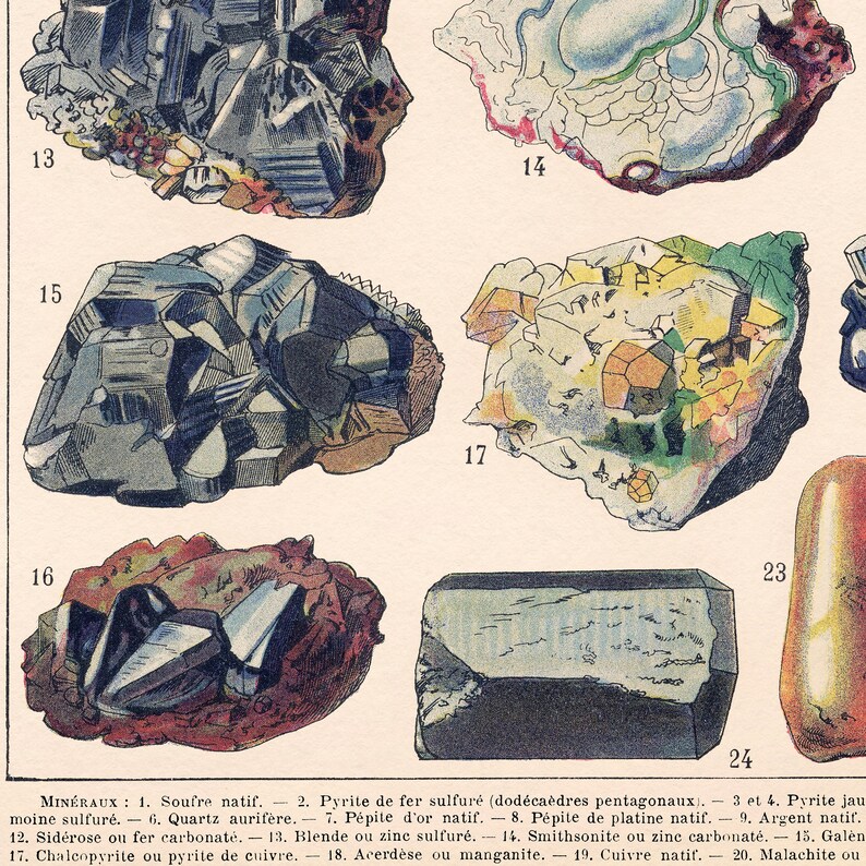 Mineral and Rock - Vintage Chart Print, Geology Poster, Mineralogy Wall ...