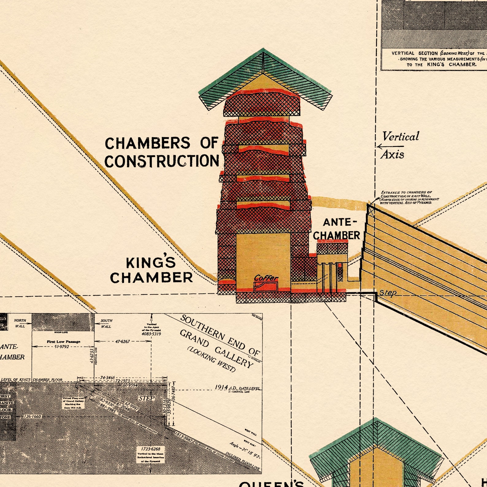 Great Pyramid Of Giza Cross Section Print Egypt Pyramid Wall | Etsy