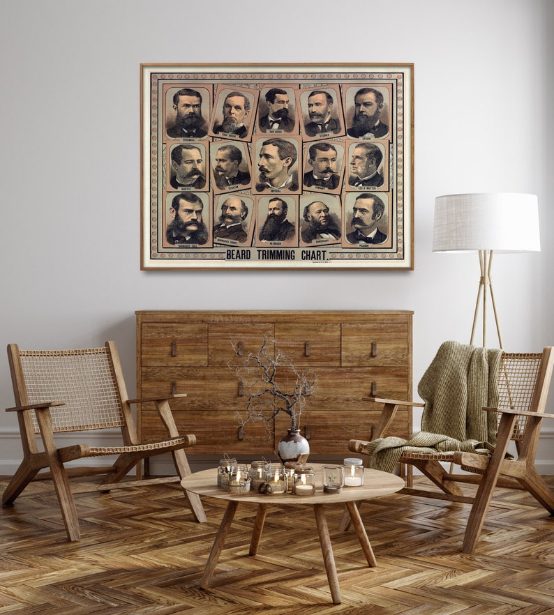 Beard Trimming Vintage Chart Print Beard Styles Poster - Etsy
