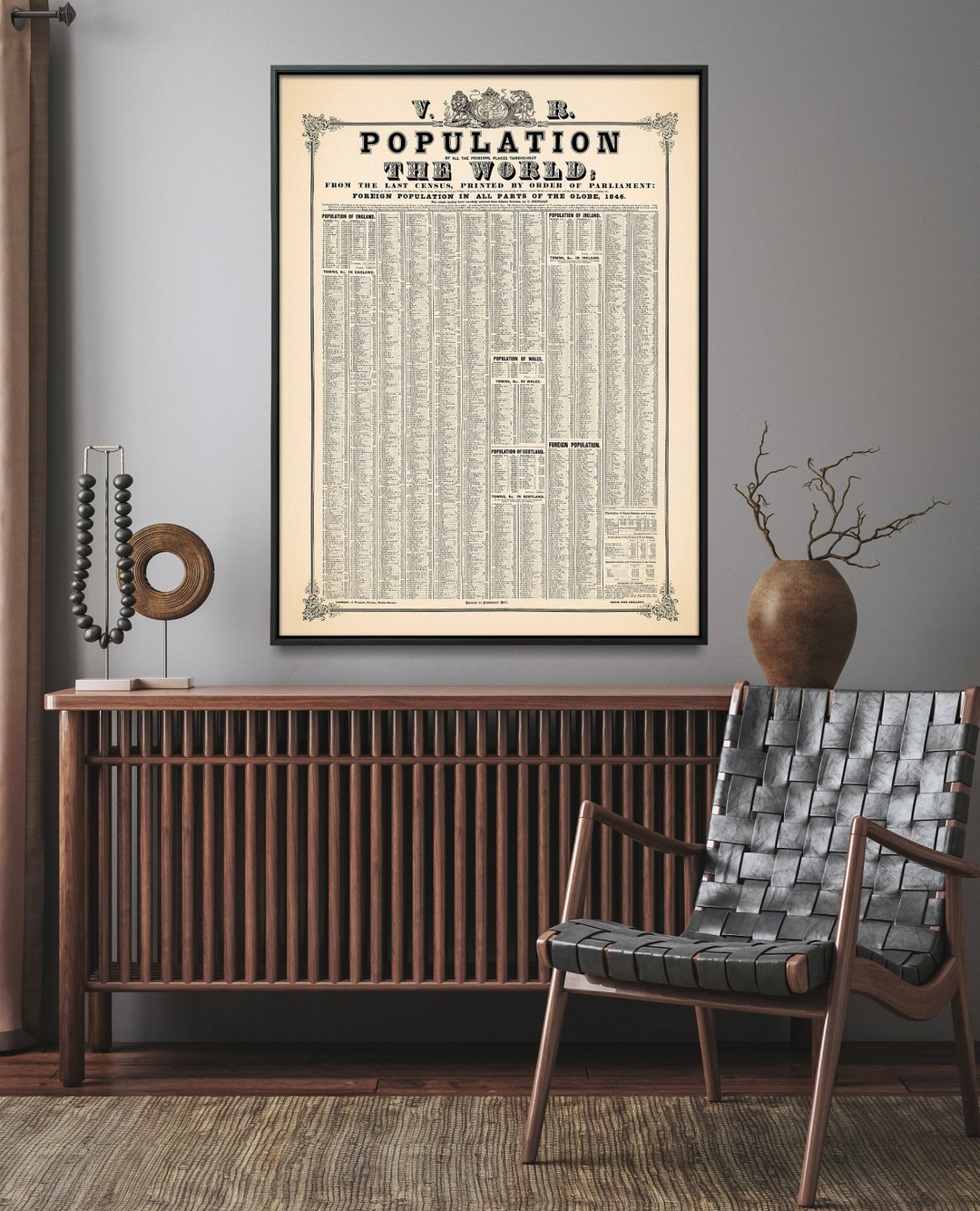 World Population Vintage Chart Print 1846 Census Poster Wall Art Home ...