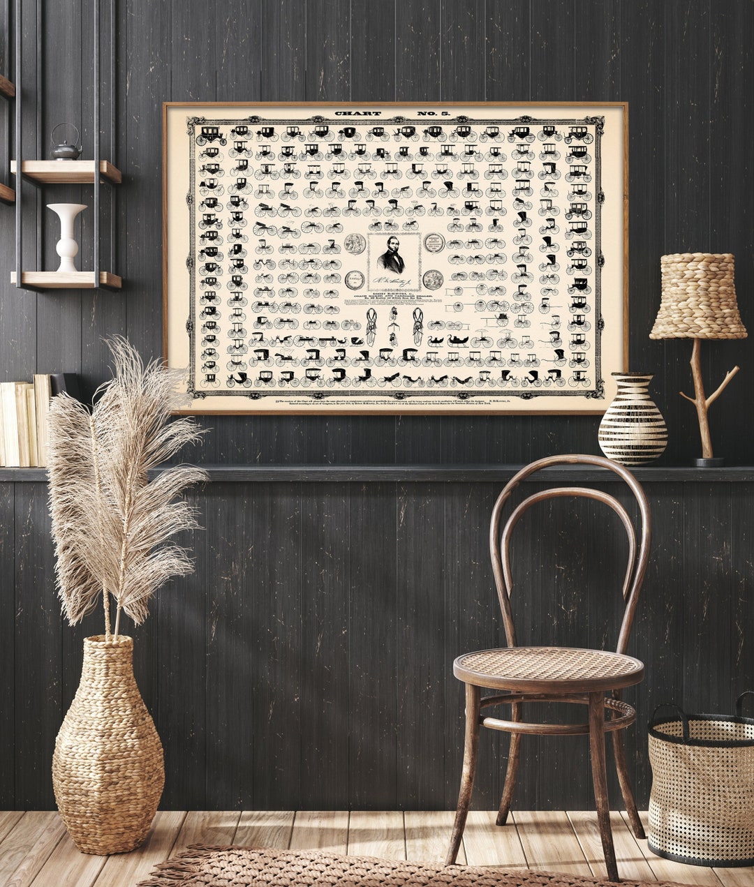 Horse Coach & Chariot Vintage Chart Print| Carriage Guide Poster| Wall ...