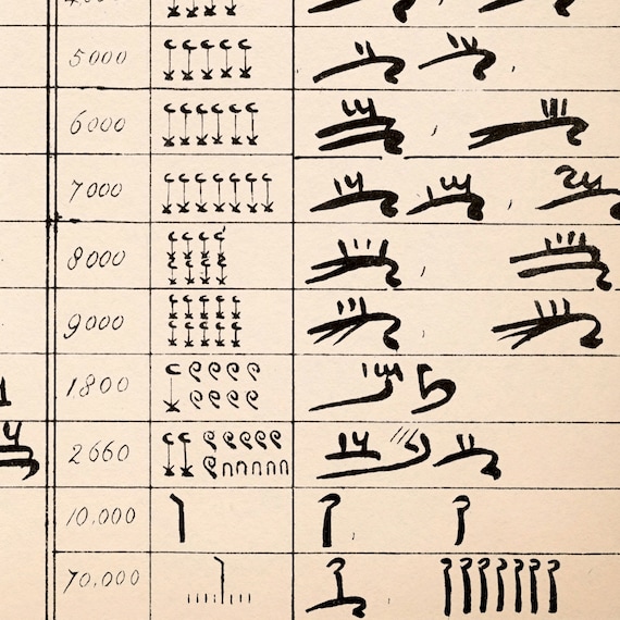 Egyptian Cuneiform Alphabet