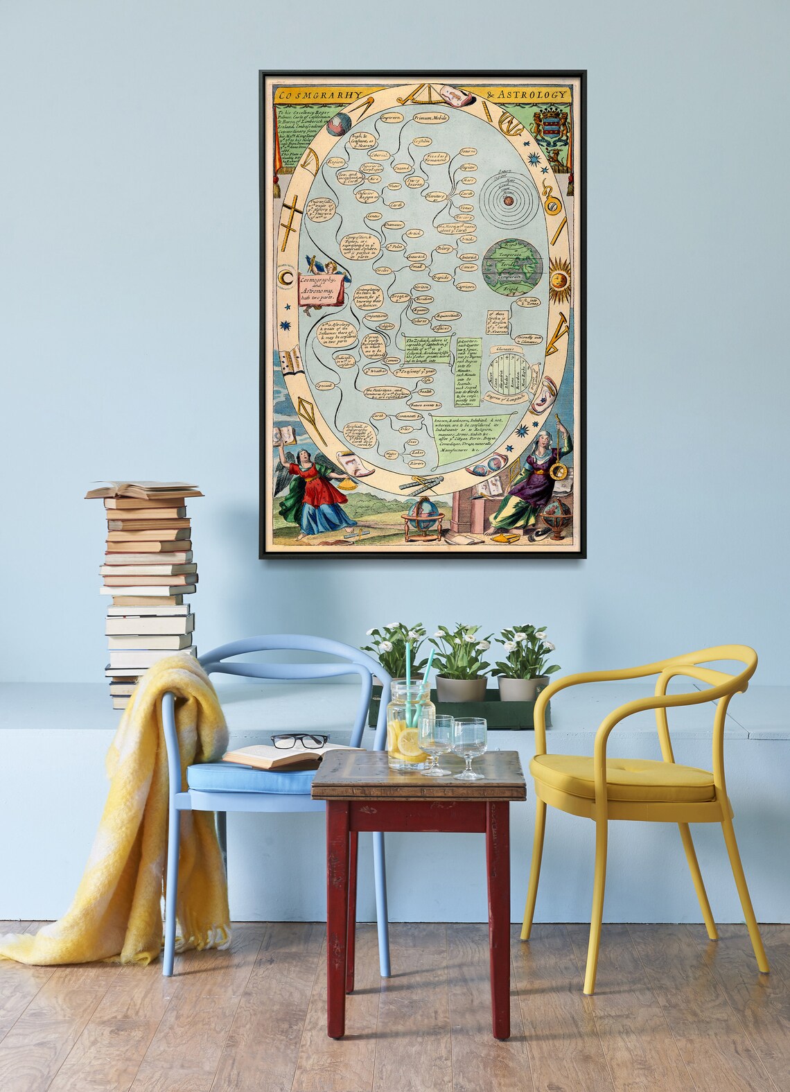 Geography Vintage Chart Print Geographical Poster Home Gift | Etsy