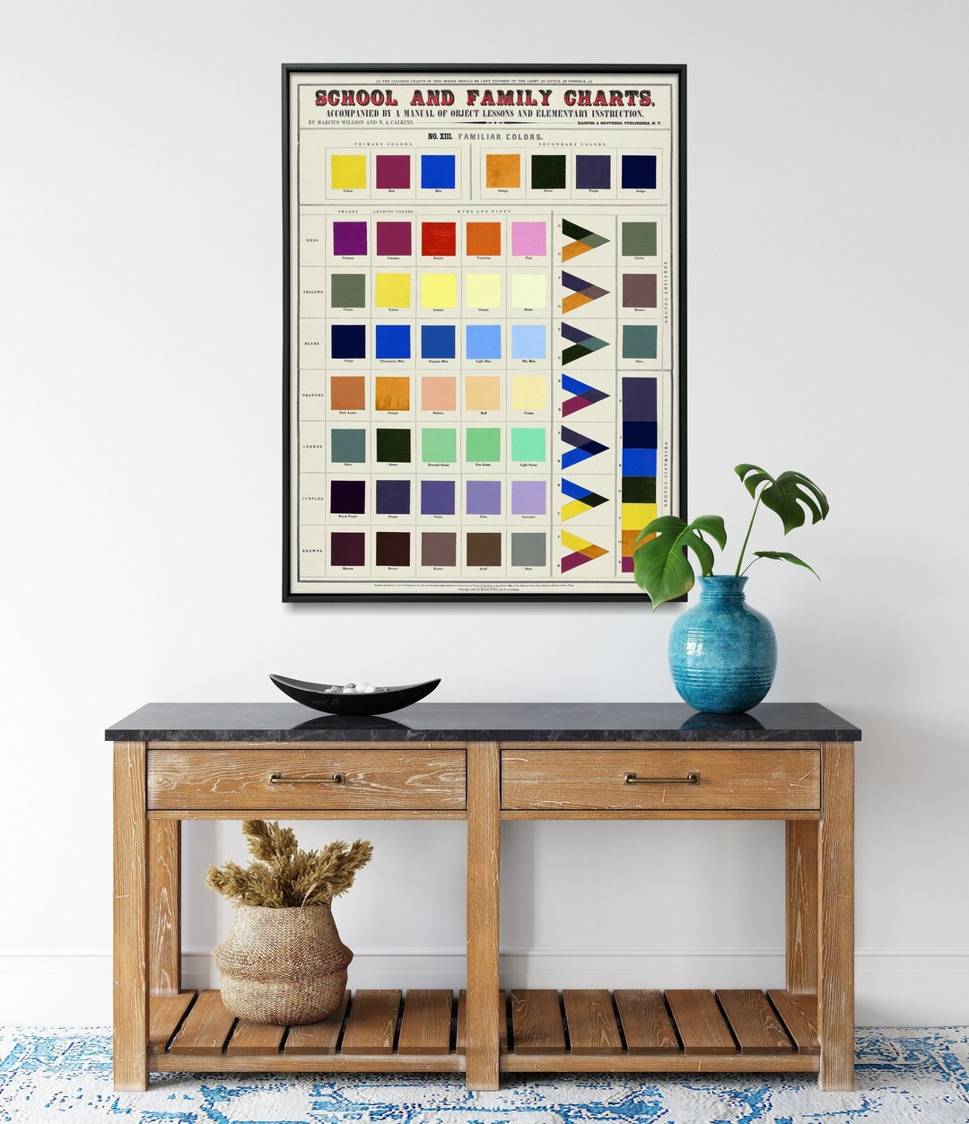 Colors Palette| Colors Chart| Colors Poster| Vintage Colors Wall Art ...