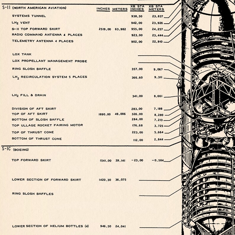 Saturn V Rocket Configuration Vintage Chart Print| NASA Poster| Space ...