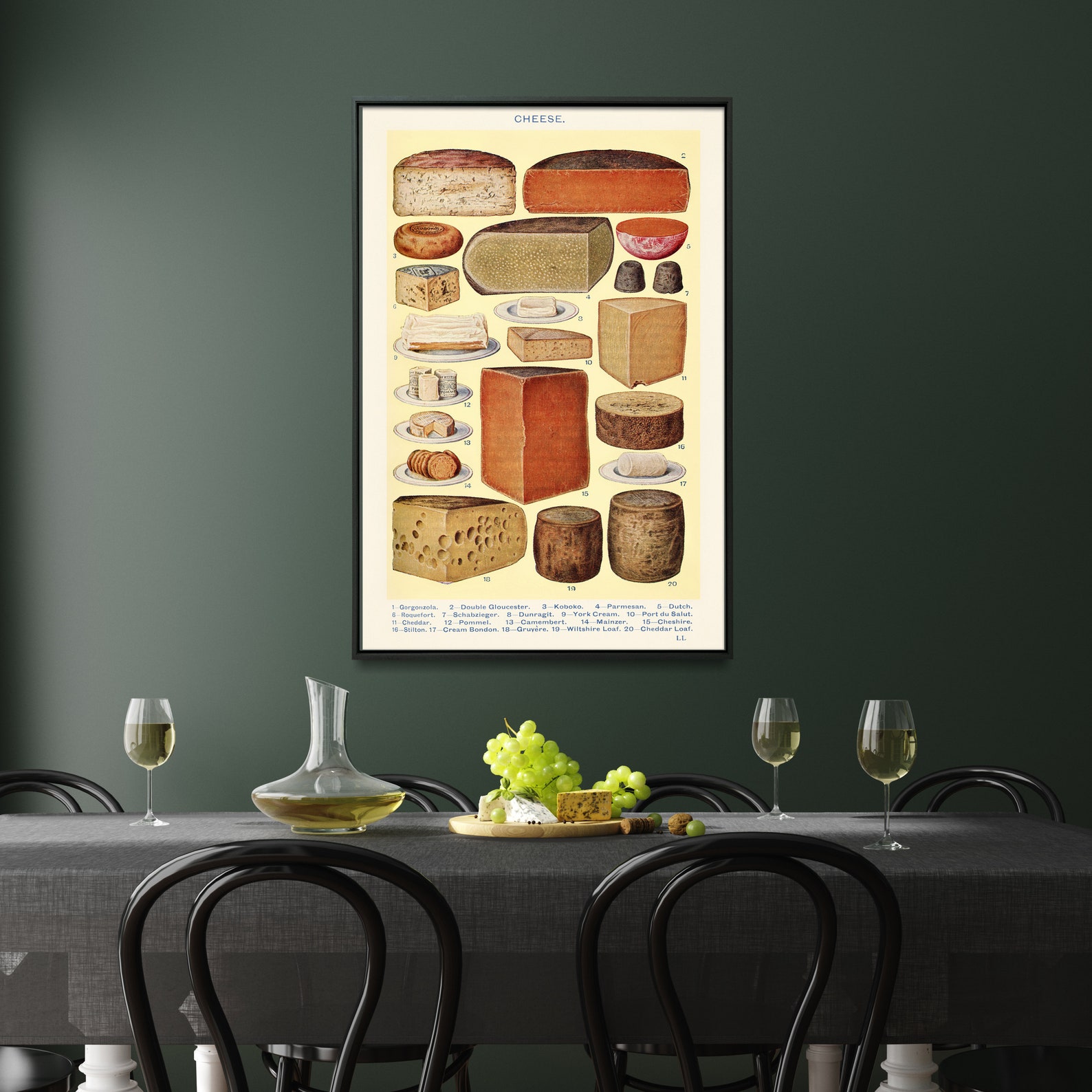 Cheese Poster Cheese Wall Art Vintage Cheese Print Dining, Restaurant ...