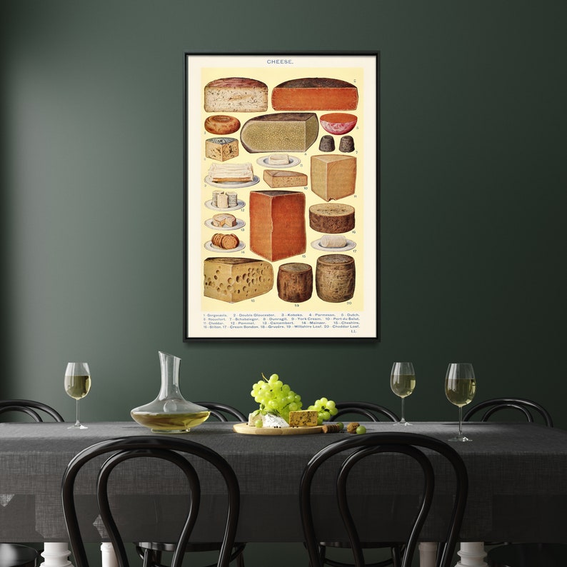 Vintage Cheese Art Print: Kitchen & Restaurant Decor - Etsy
