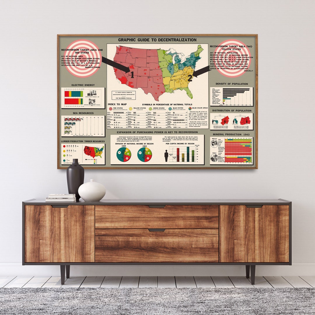 American Economy: Decentralization Vintage Graphic Guide Print, US ...