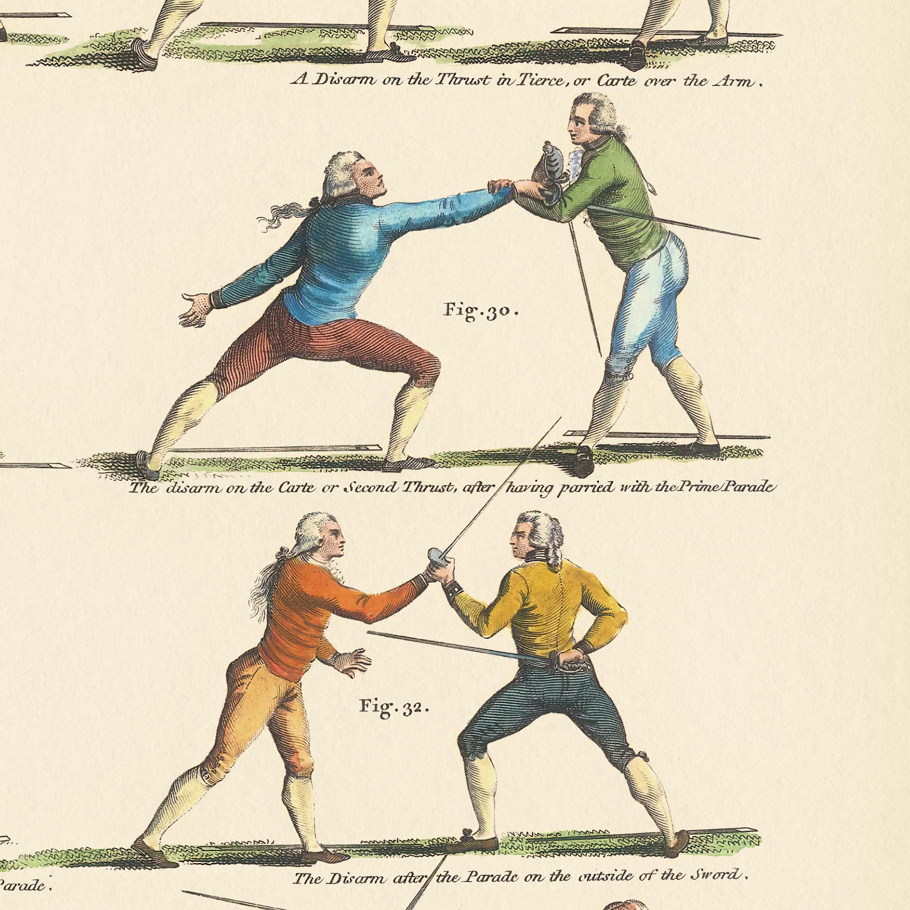 Fencing: Disarm Positions - Vintage Chart Print, Fencer Wall Art Gift ...