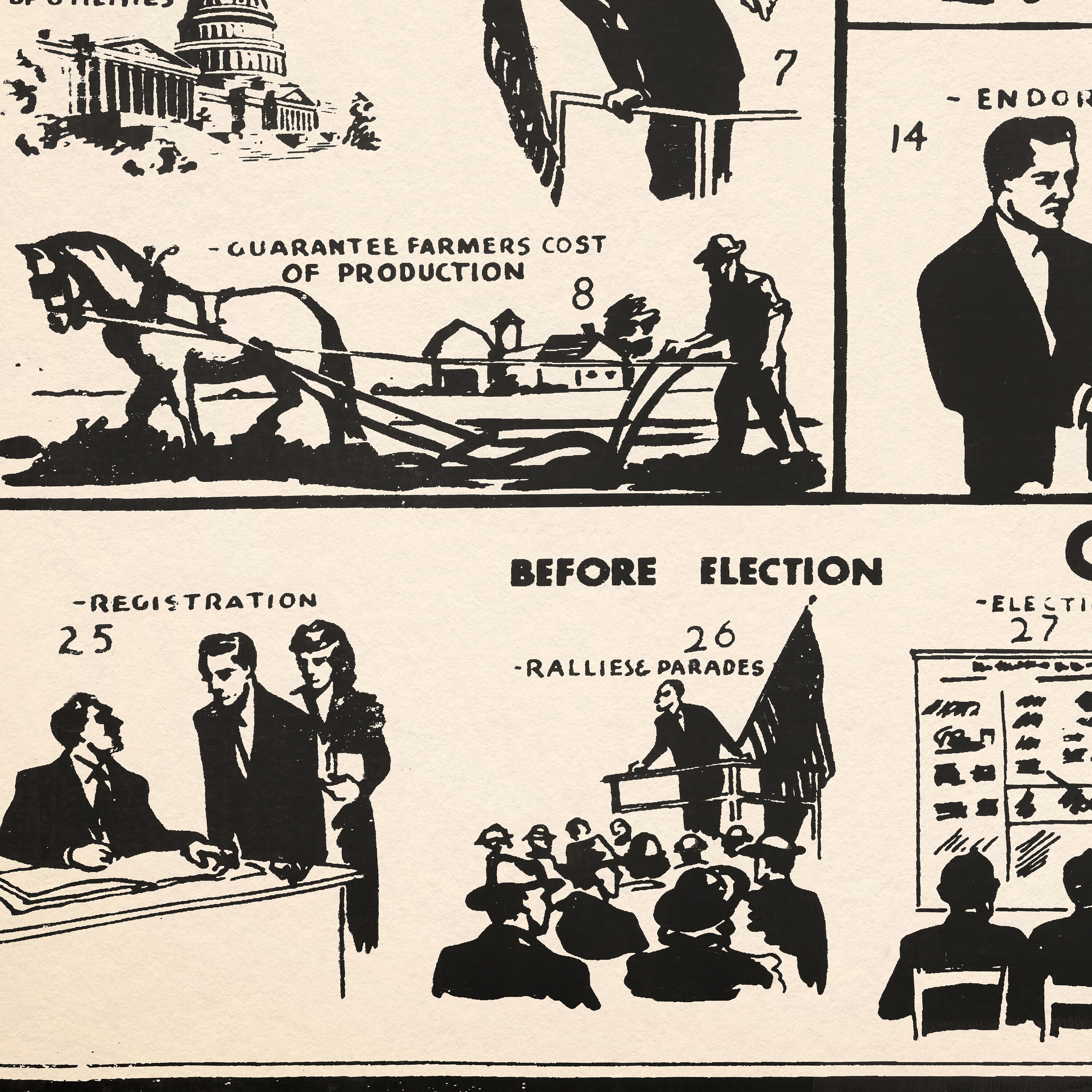 Elections Campaign Vintage Chart Print| Political Education Poster ...