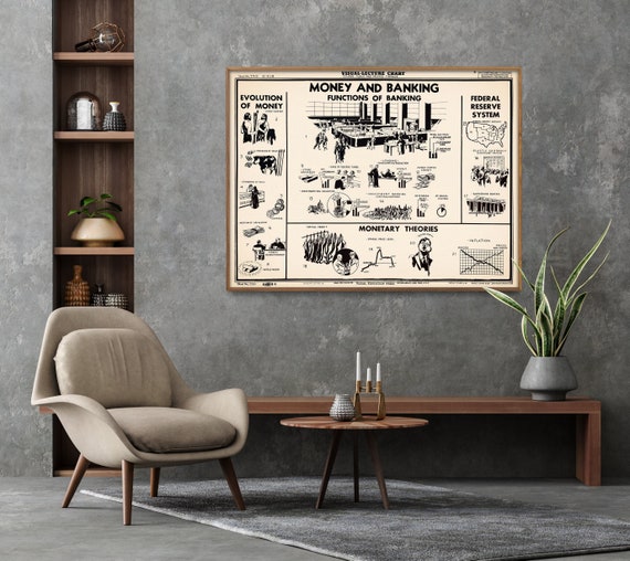 Money and Banking Vintage Chart Print Banking Educational - Etsy