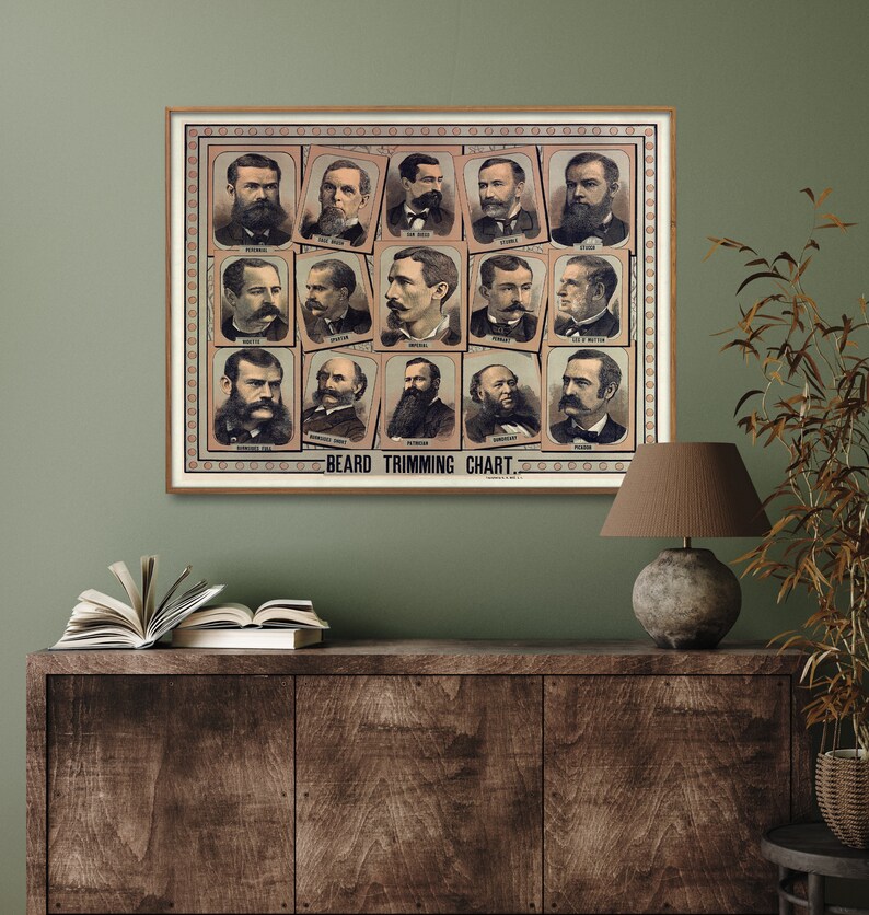 Beard Trimming - Vintage Chart Print, Beard Styles Poster, Barber Shop ...