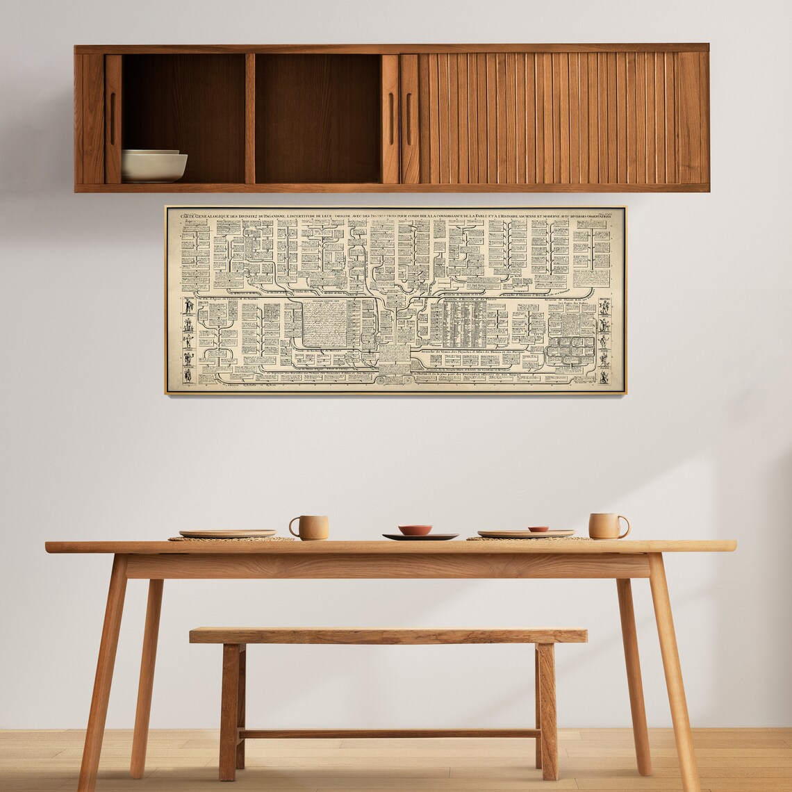 Ancient Greek & Roman Gods Chart Print Vintage Pagan Gods | Etsy