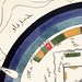 Ancient Islamic Map of the World Arabic World Map Print - Etsy