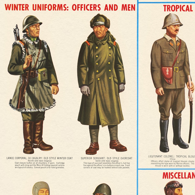 WW2: Japanese Army Uniforms - Vintage US Army Chart Print, Military ...