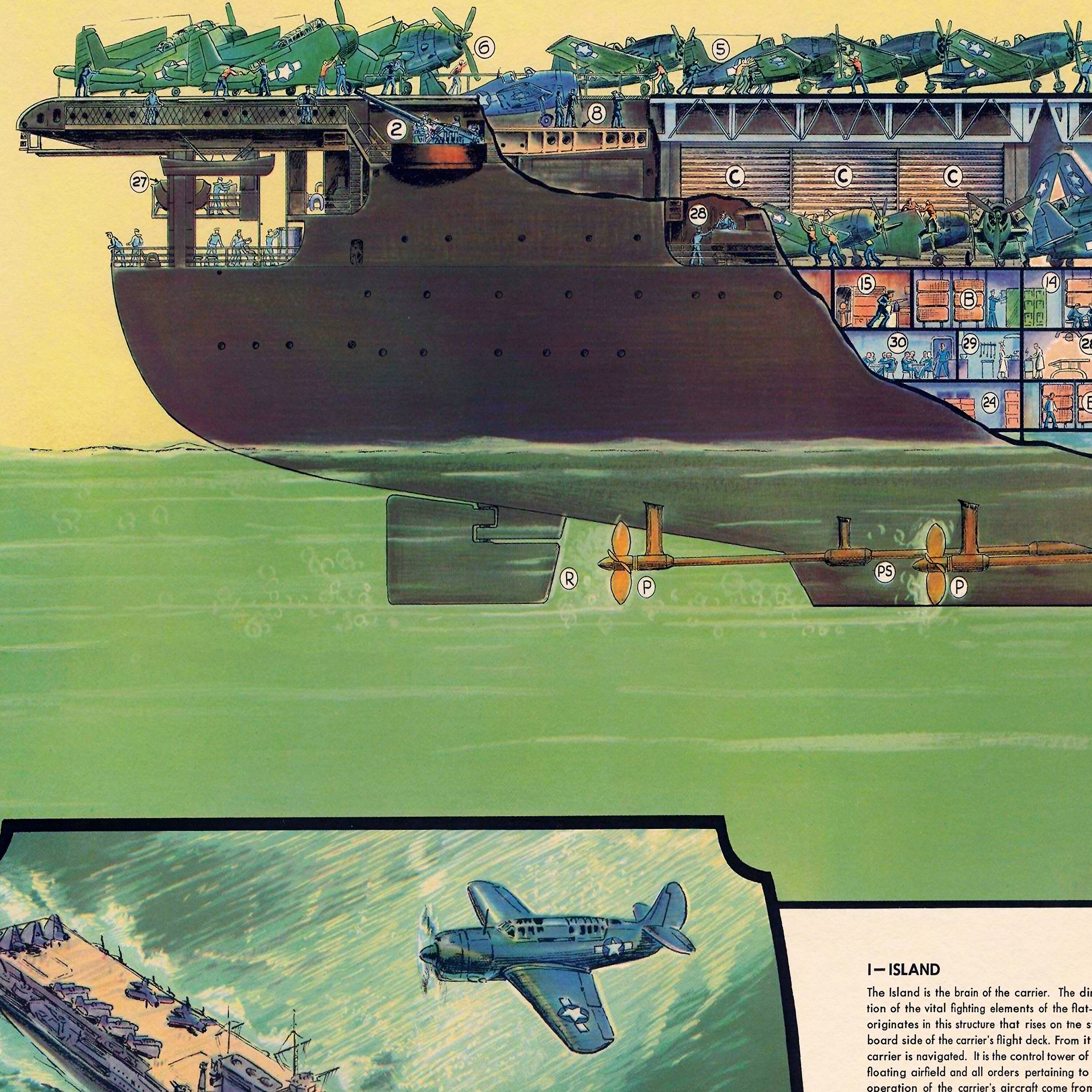WW2 American Aircraft Carrier Poster U.S.S. - Etsy