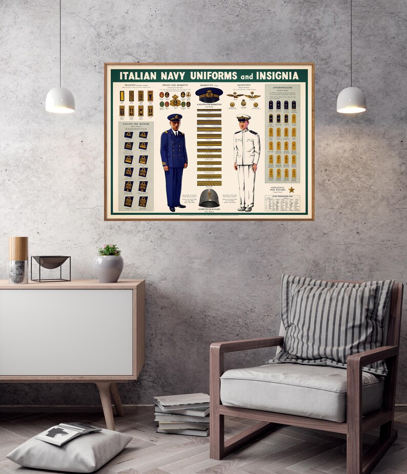 WW2: Italian Navy Uniforms & Insignia - Vintage US Army Chart Print ...